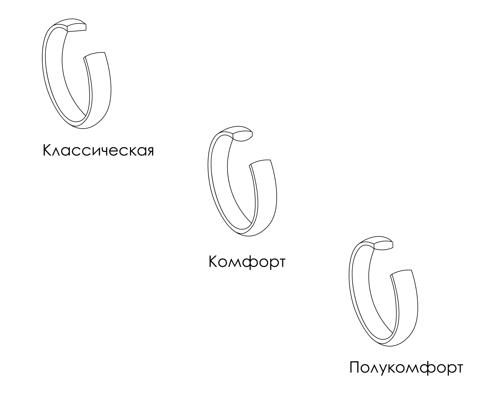 Как определить размер кольца | Arbor Manufactory